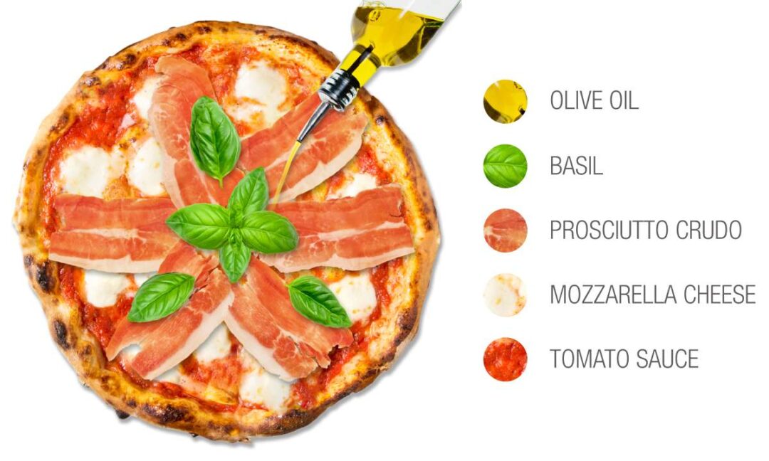 12 Authentic Italian Pizza Recipes - Happy Muncher