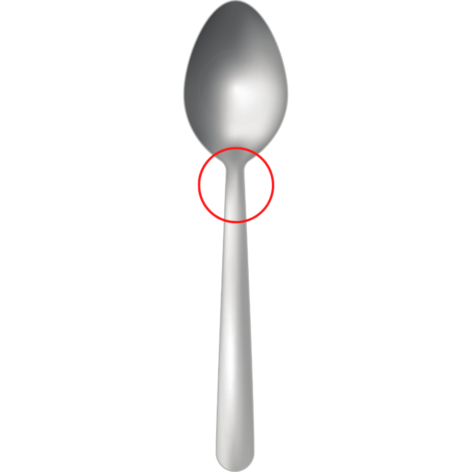 The 5 Parts of a Spoon: Their Names and Functions - Happy Muncher