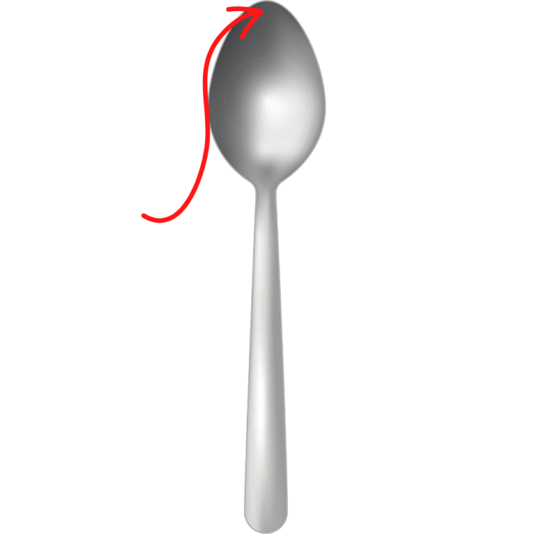 The 5 Parts of a Spoon: Their Names and Functions - Happy Muncher